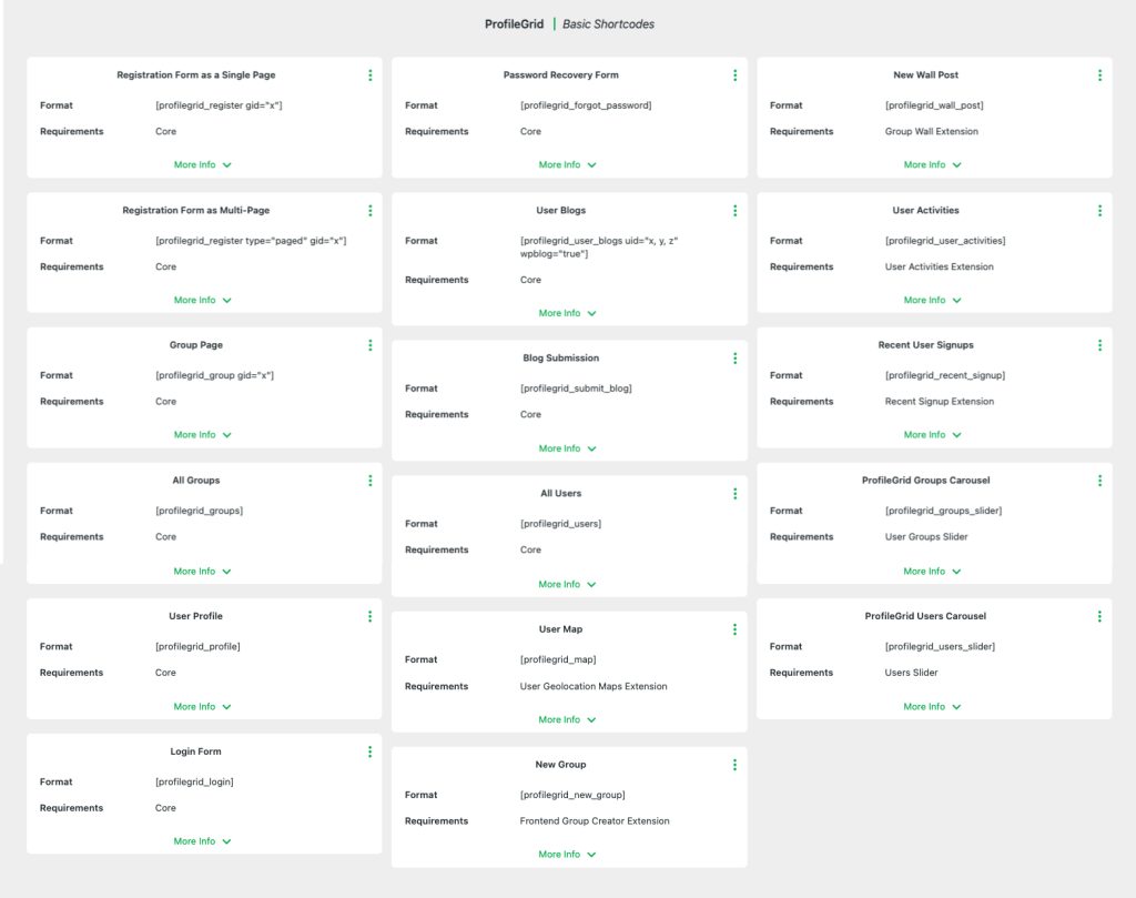 Best WordPress Membership Plugin for your Website - ProfileGrid