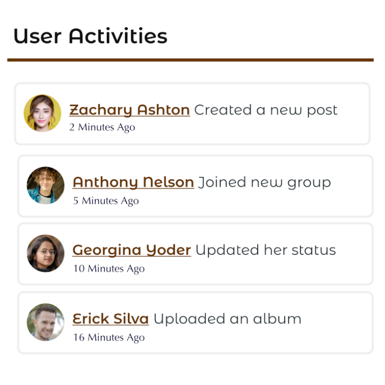 WordPress User Profiles, Membership and Community Plugin - ProfileGrid