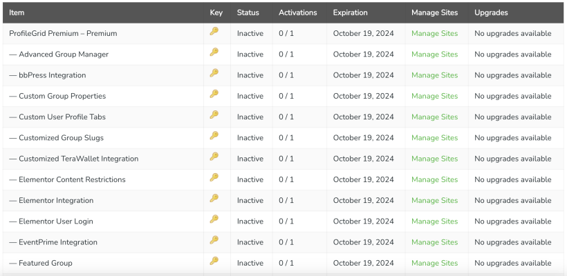 How to activate ProfileGrid licenses - ProfileGrid